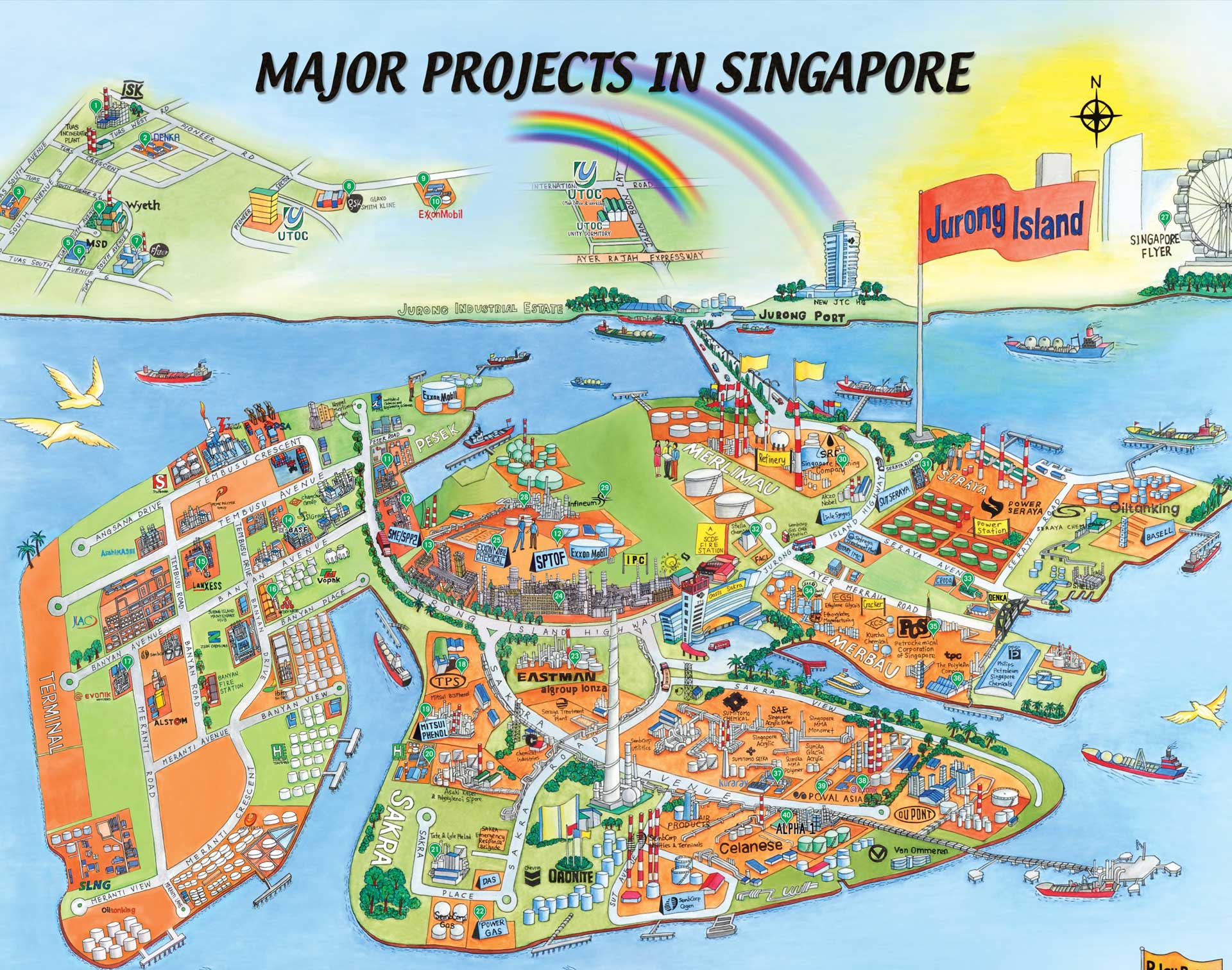 Projects – UTOC Engineering Pte Ltd